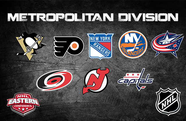 All Aboard The Metropolitan Division