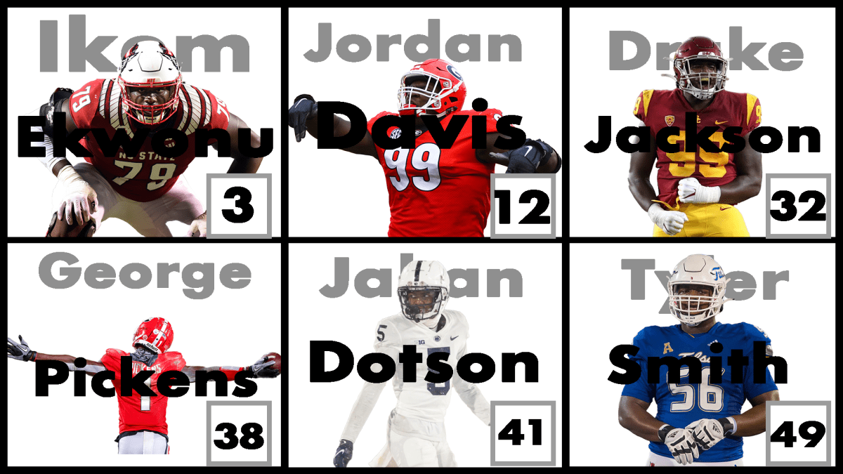 Malek’s 2022 NFL Draft Big Board